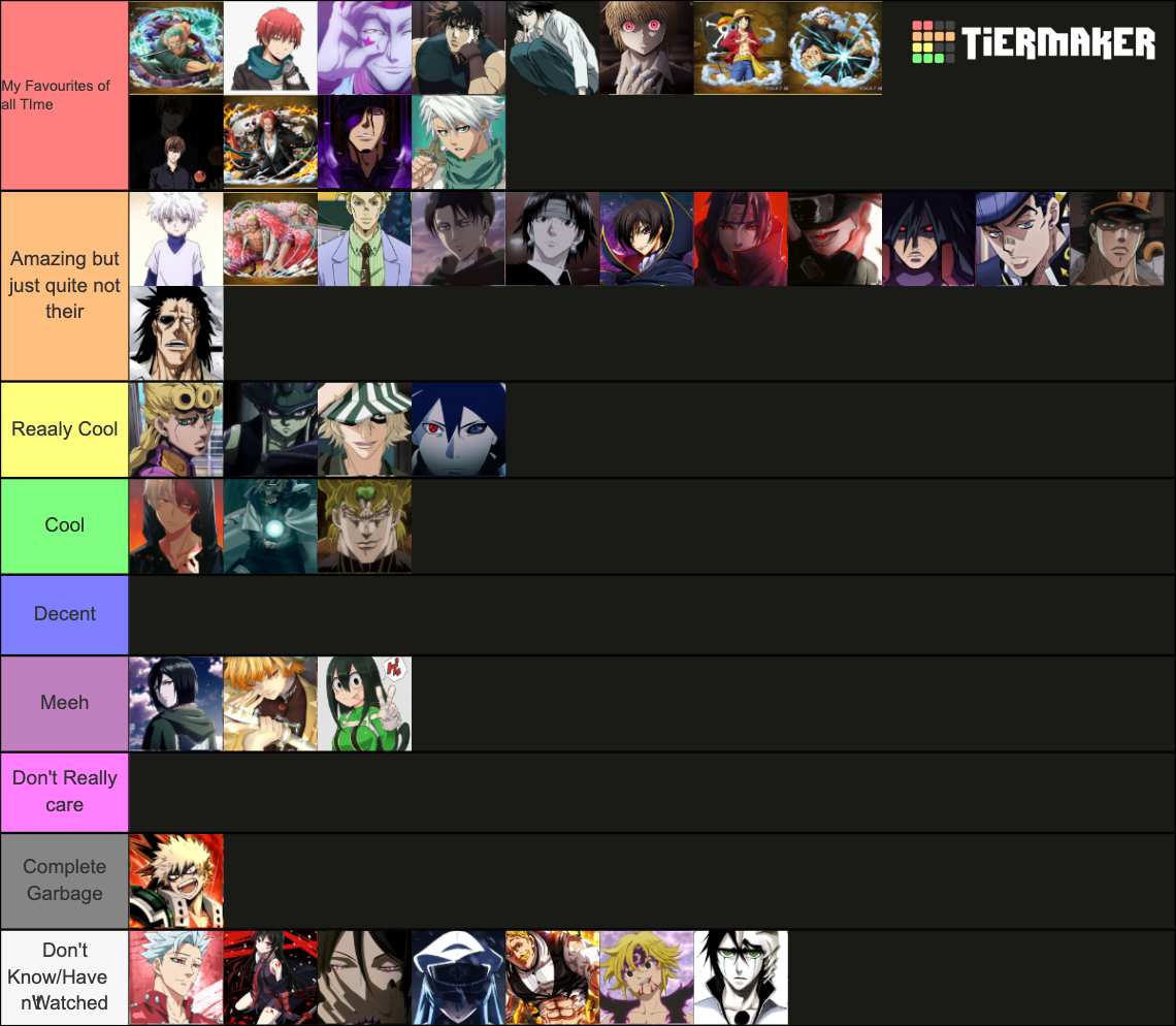 Best Anime Characters Tier List (Community Rankings) - TierMaker