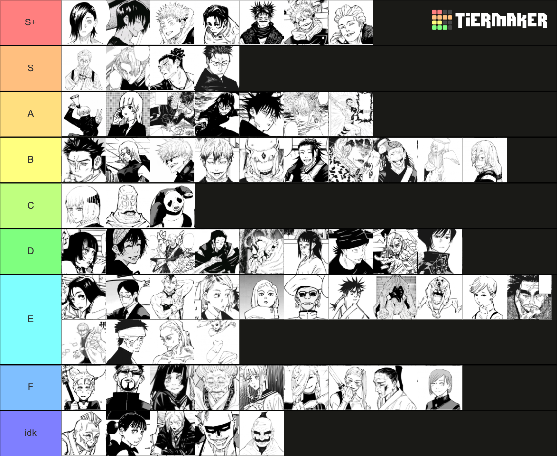 Jujutsu Kaisen manga ALL characters Tier List (Community Rankings ...