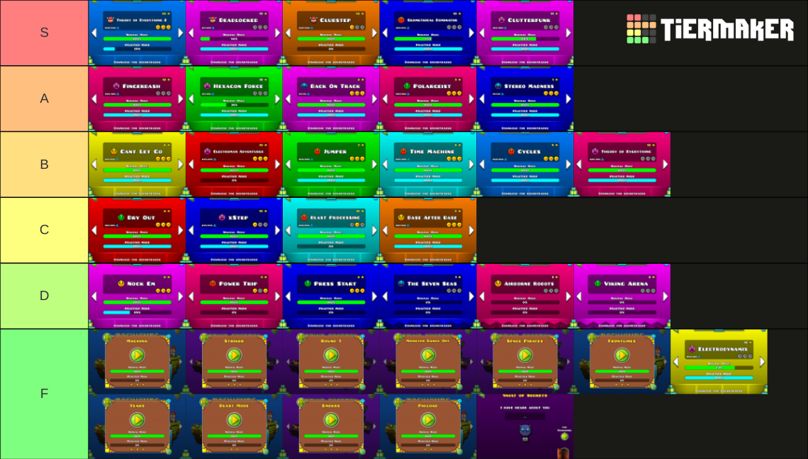All Geometry Dash Game Levels Tier List (Community Rankings) - TierMaker