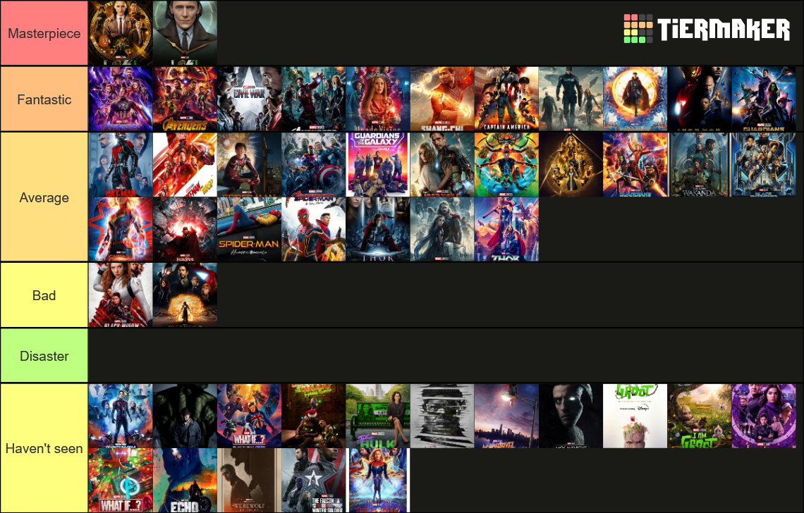 Marvel Cinematic Universe (MCU) Tier List (Community Rankings) - TierMaker