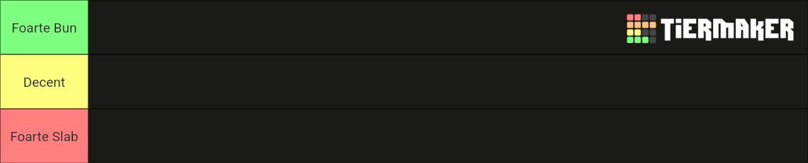Hypercharge Brawlers October 2024 Tier List (Community Rankings ...