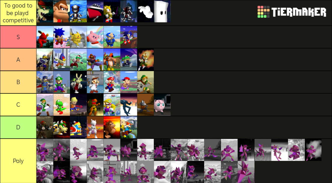 Smash Remix 2.0.0 Tier List (Community Rankings) - TierMaker