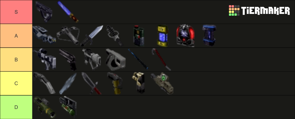 Deus Ex (2000) weapons Tier List (Community Rankings) - TierMaker