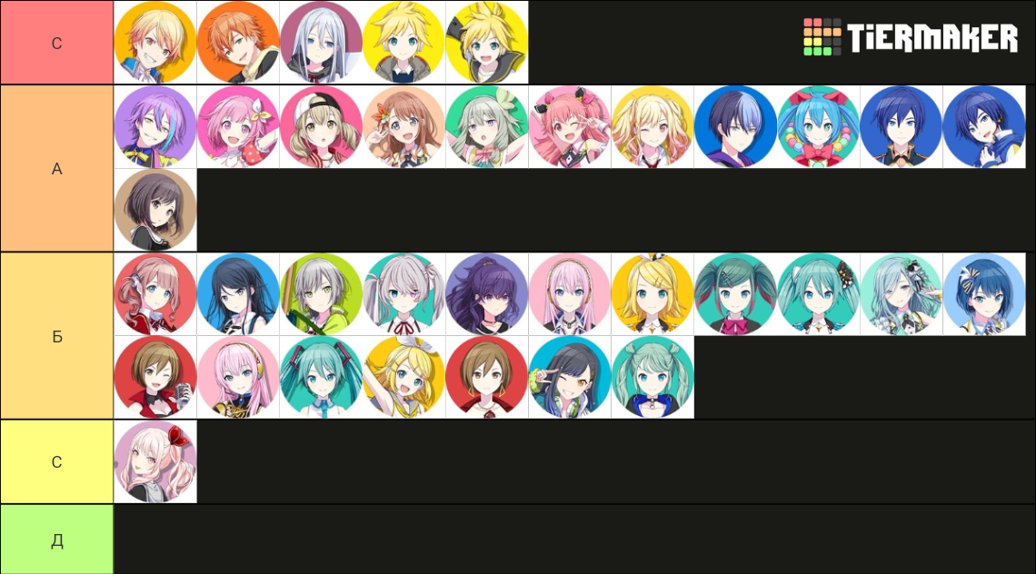 Project SEKAI Characters Tier List (Community Rankings) - TierMaker
