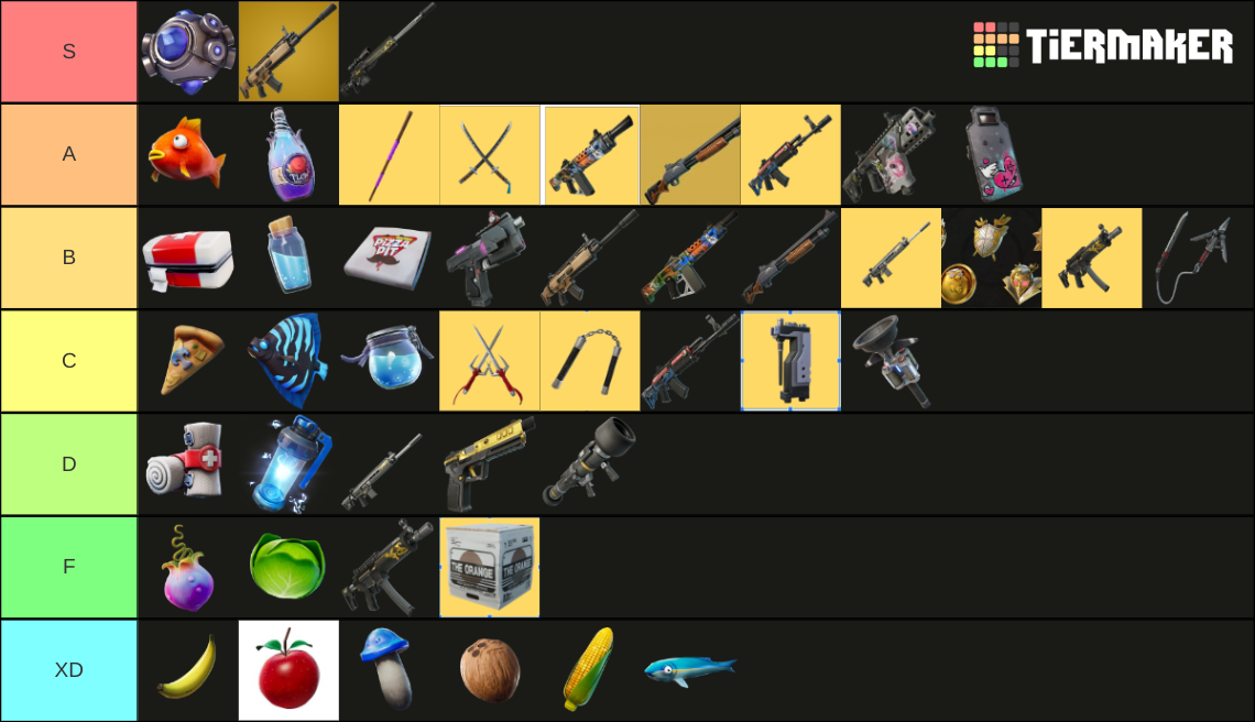 All Fortnite Chapter 5 items Tier List (Community Rankings) - TierMaker