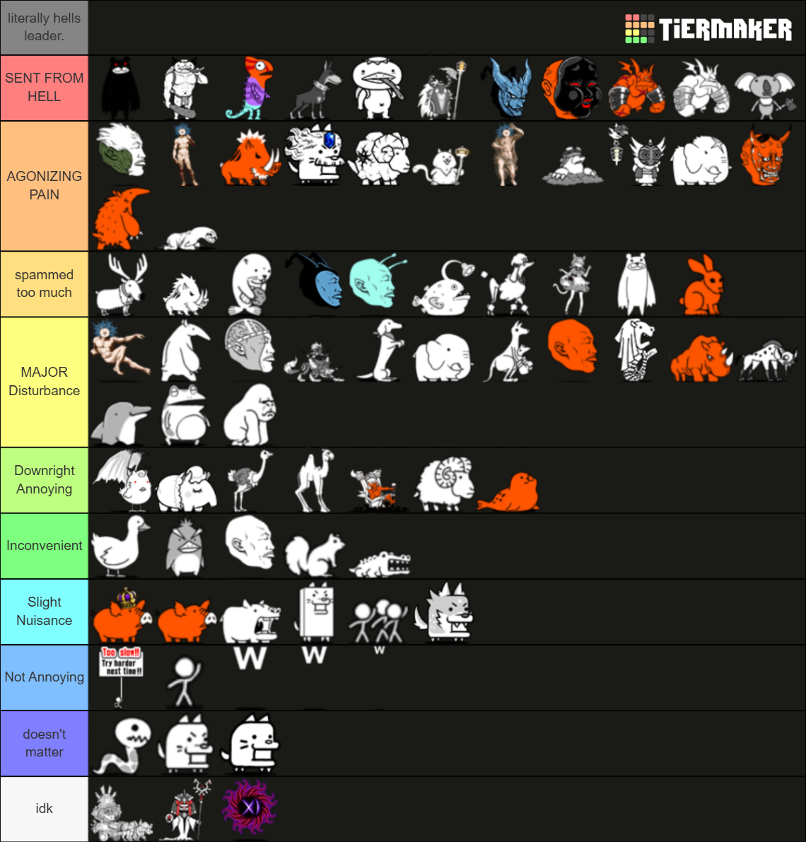 Battle Cats Enemies (v13.5) Tier List (Community Rankings) - TierMaker