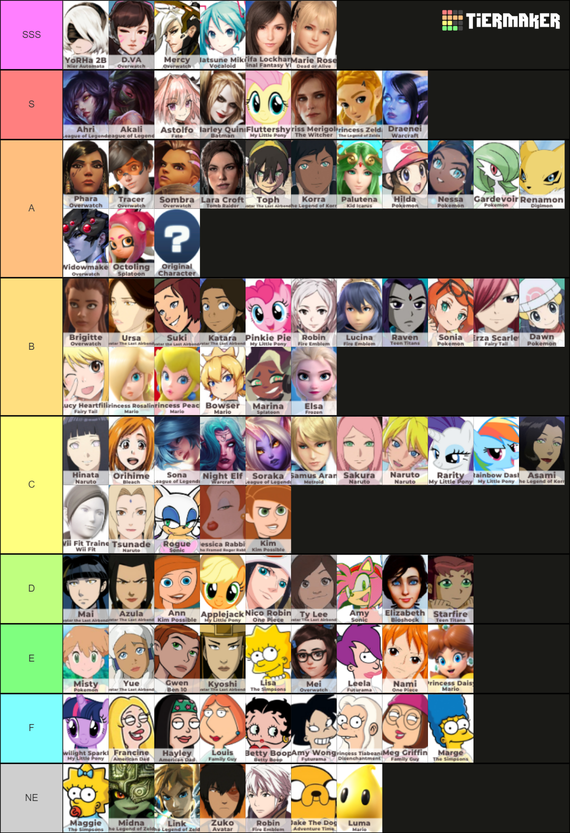 Top 100 Waifu Characters Tier List (Community Rankings) - TierMaker