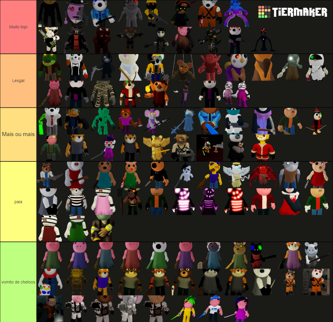 Piggy Character (Book 2: Chapter 12 Lab) Template Tier List (Community ...