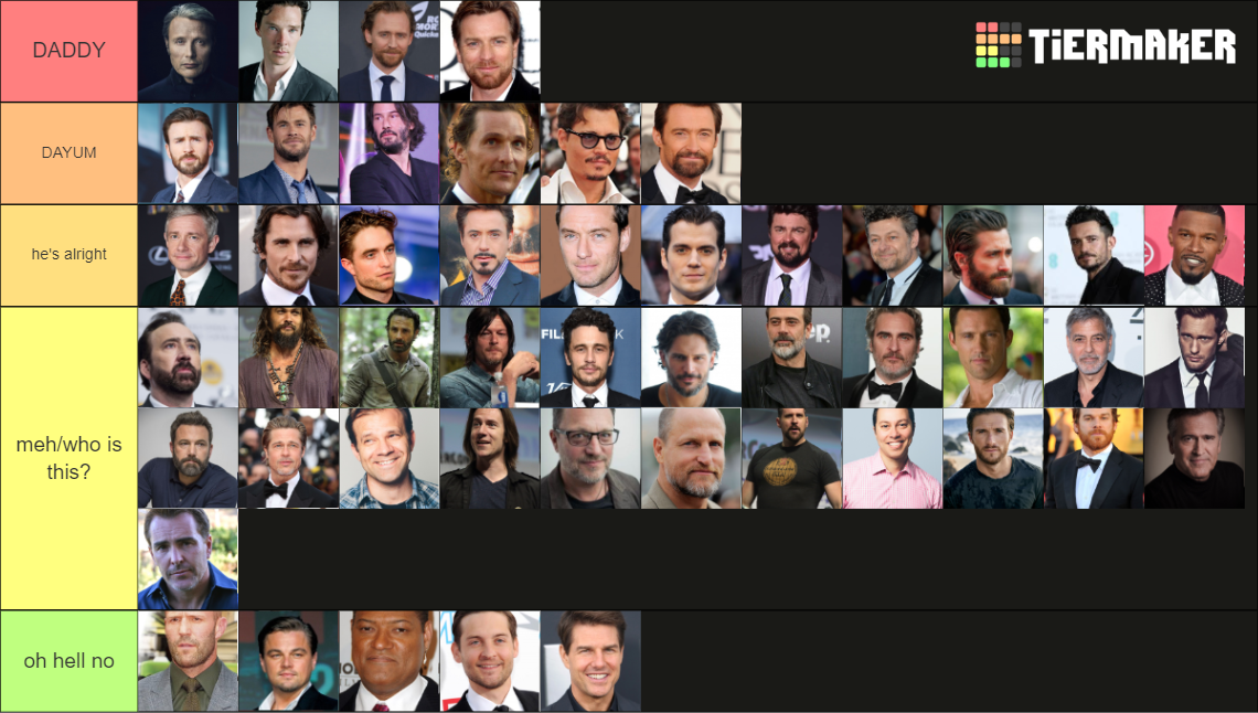 DILF Actors Tier List (Community Rankings) - TierMaker