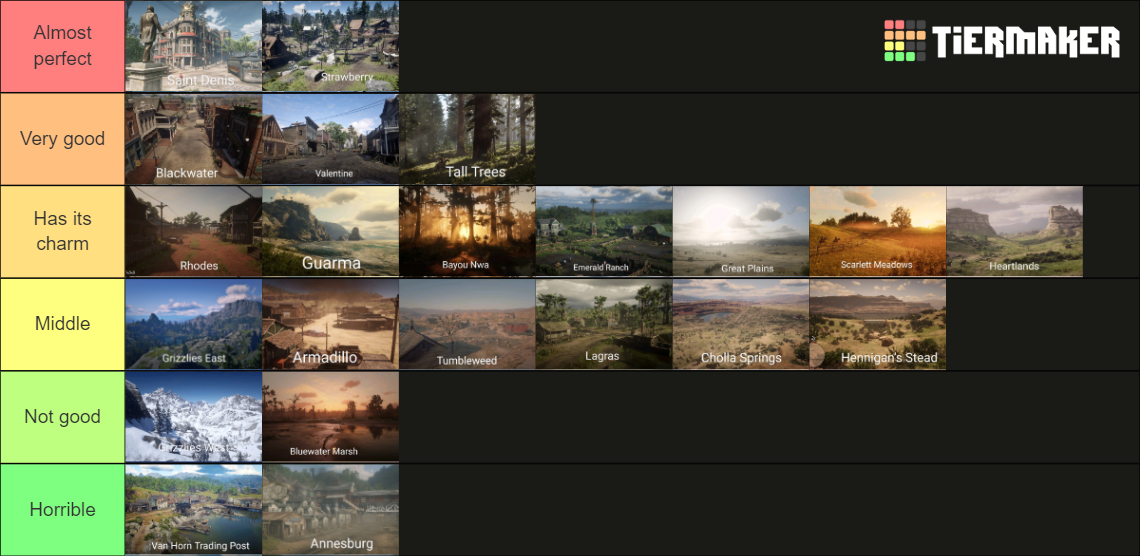 Red Dead Redemption 2 Regions and Towns Tier List (Community Rankings ...