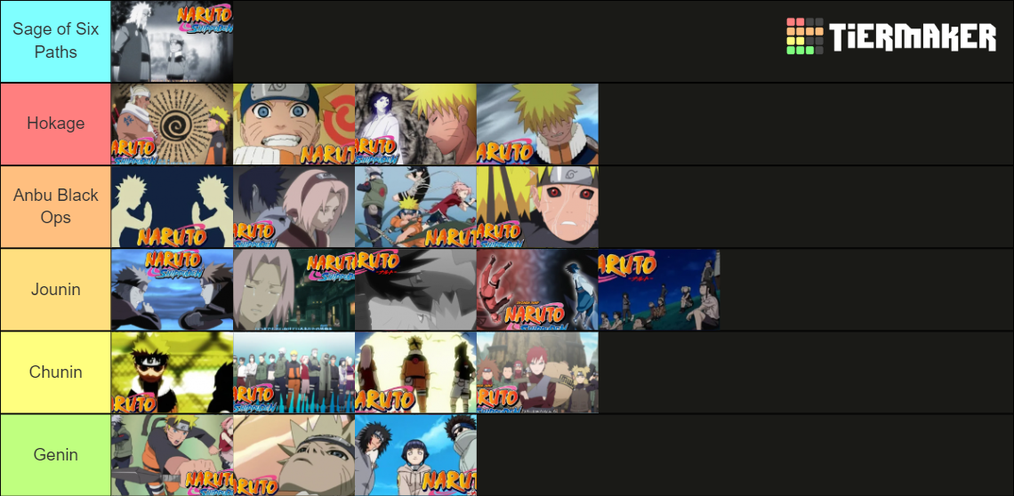 Naruto OP Tier List (Community Rankings) - TierMaker