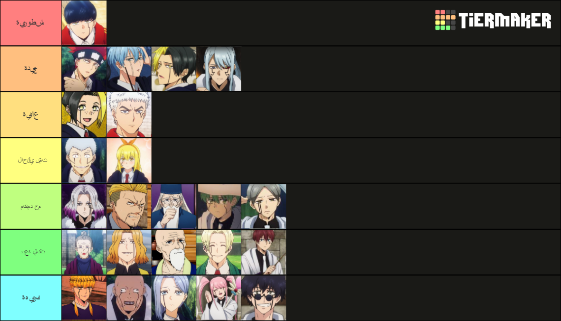 Mashle Characters Tier List (Community Rankings) - TierMaker