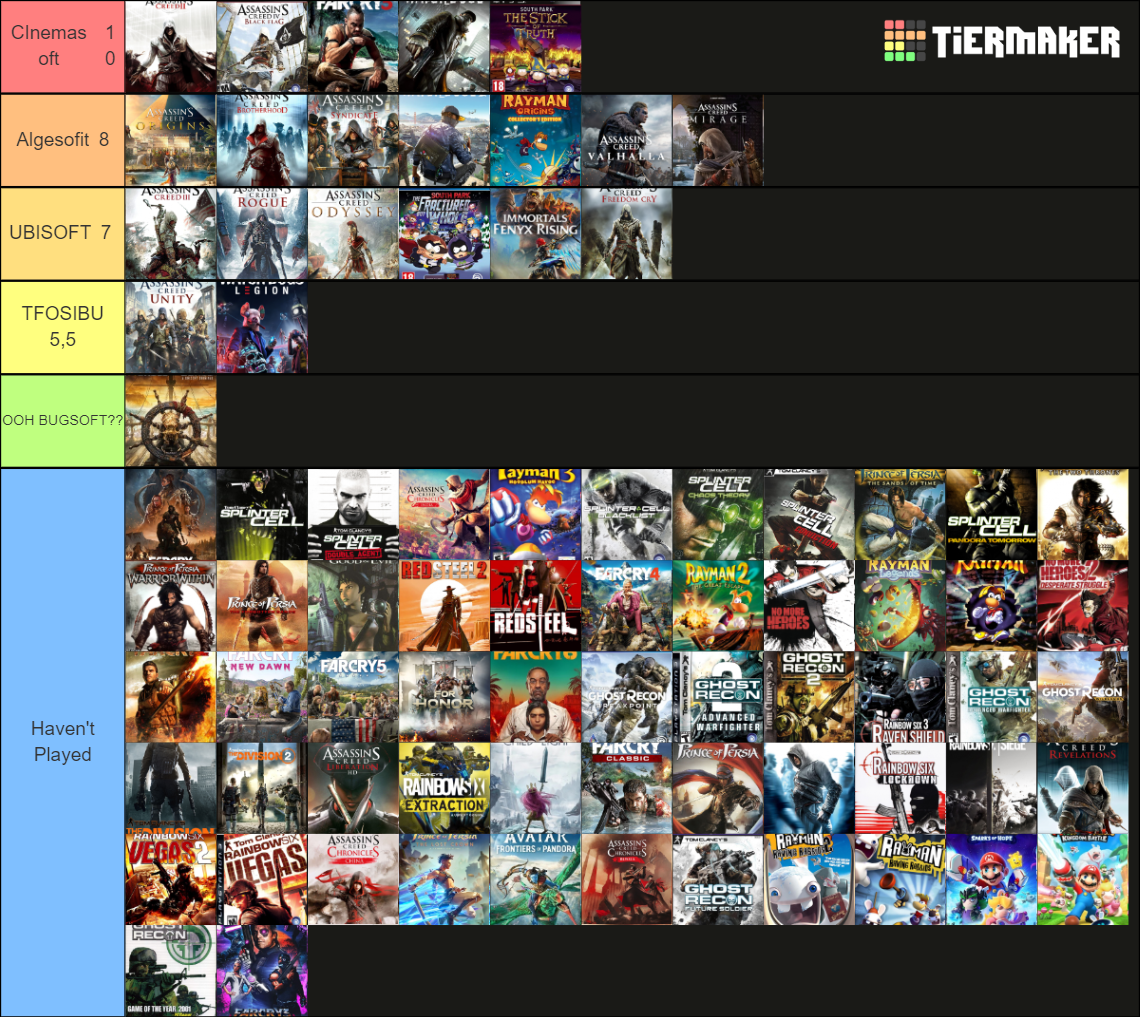 Ubisoft Games Tier List (Community Rankings) - TierMaker