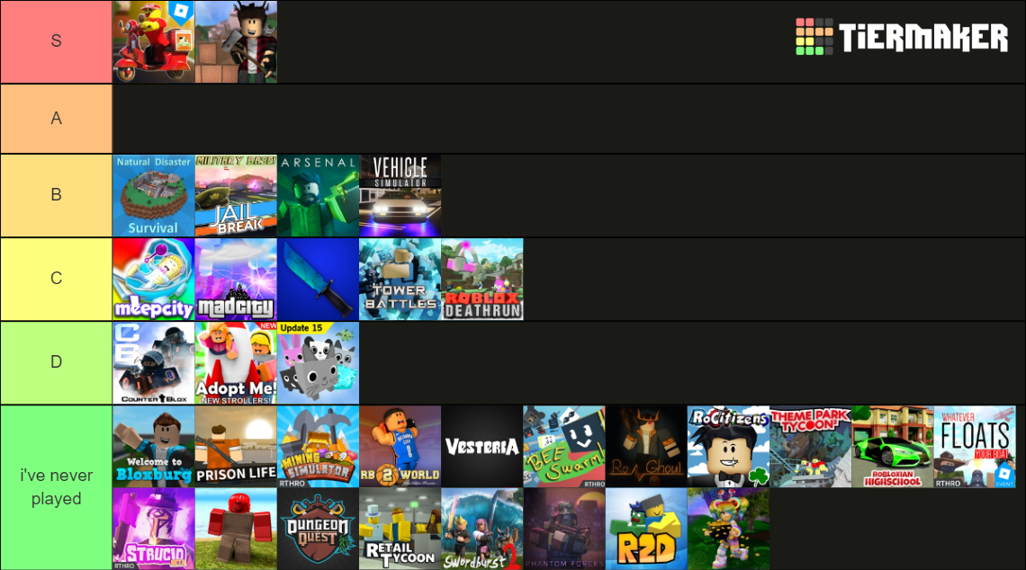 Roblox Popular Games Tier List (Community Rankings) - TierMaker