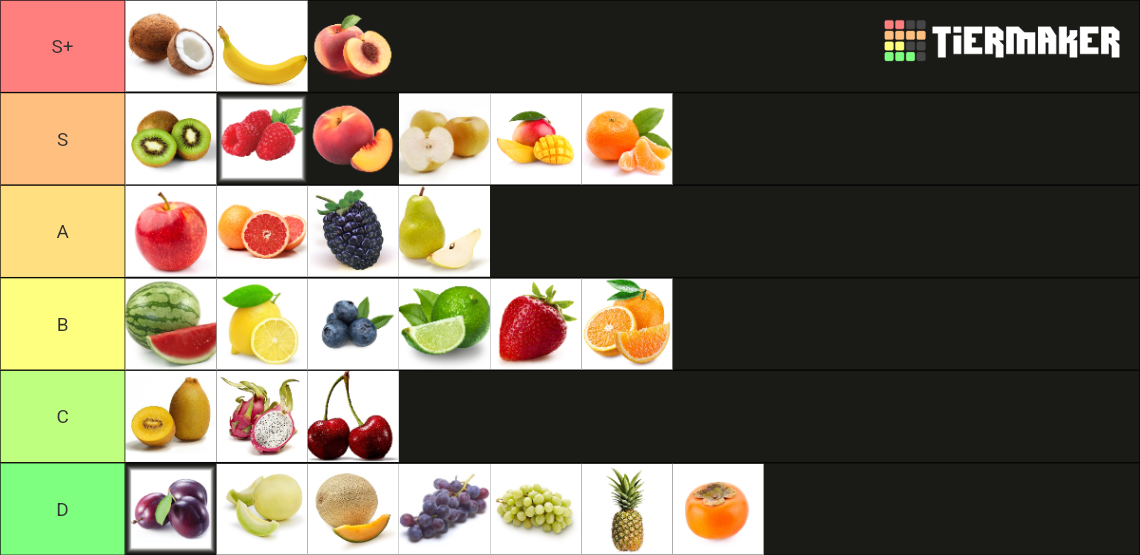 Fruit Tier List (Community Rankings) - TierMaker