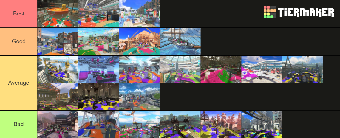 All Splatoon 3 Maps (As of Fresh Season 2024) Tier List (Community ...