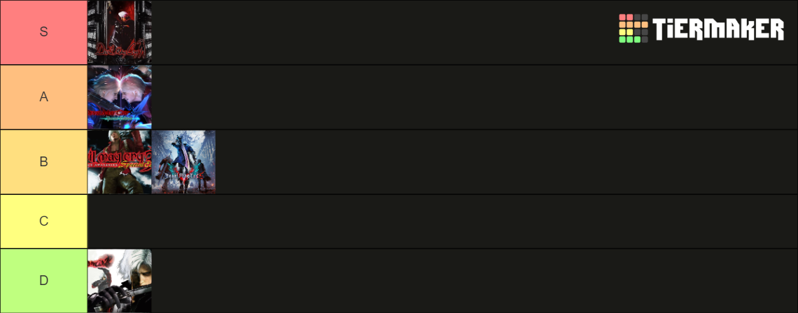Devil May Cry Tier List (Community Rankings) - TierMaker