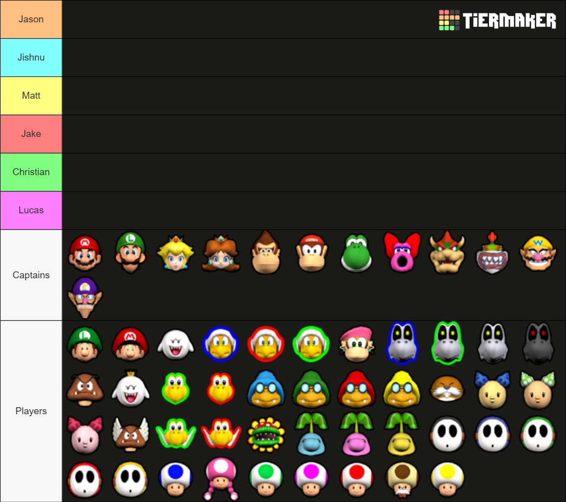 Mario Superstar Baseball - All Characters Tier List (Community Rankings ...