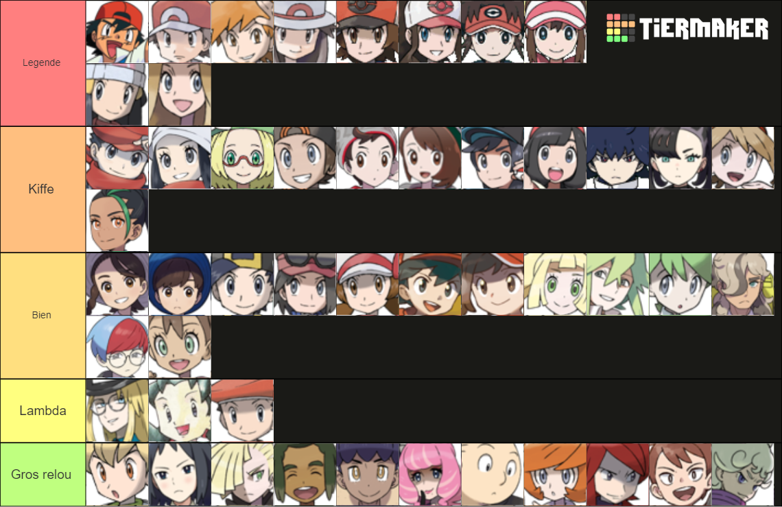 Pokemon Rivals, Friends and Protagonists (RGB - SV) Tier List ...