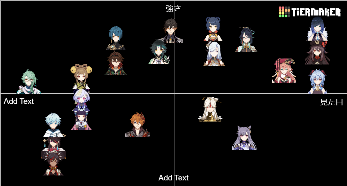 New Alignment Charts - TierMaker