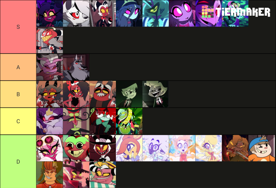 Helluva Boss Characters Tier List (Community Rankings) - TierMaker
