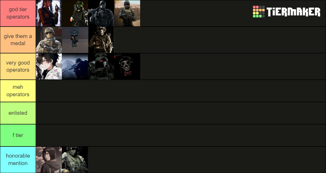 ASA operator Tier List (Community Rankings) - TierMaker