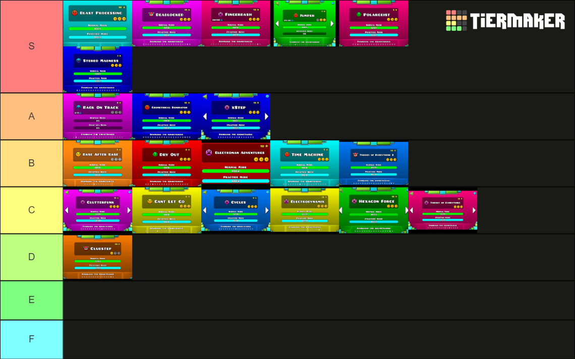Geometry Dash (GD) Levels Tier List (Community Rankings) - TierMaker