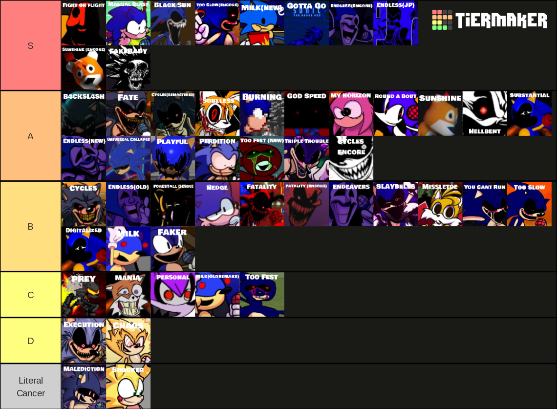 Sonic.EXE FNF (Now with 2.5/3.0 Songs) UPDATED Tier List (Community ...