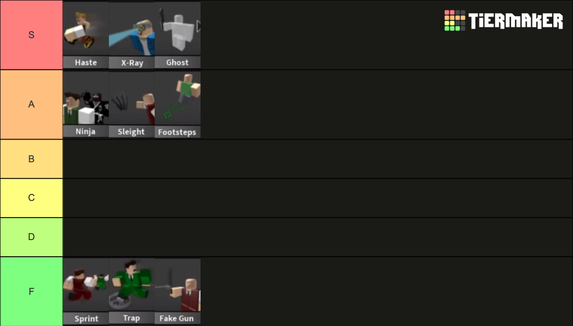 MM2 Perks Tier List (Community Rankings) - TierMaker
