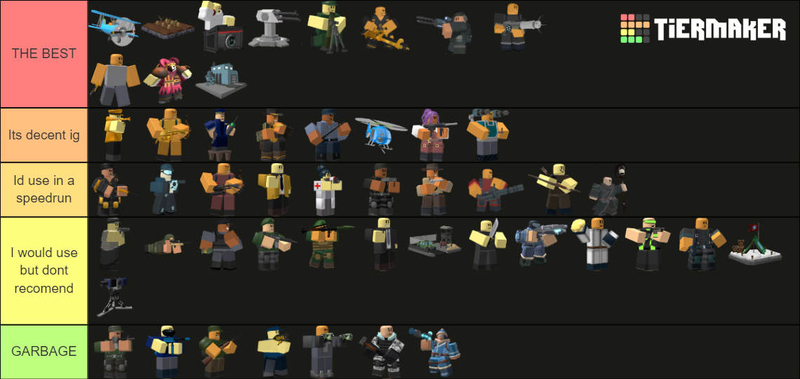 Tower Defense Simulator [TDS]/tower ranking (Ver.1.22.0) Tier List ...
