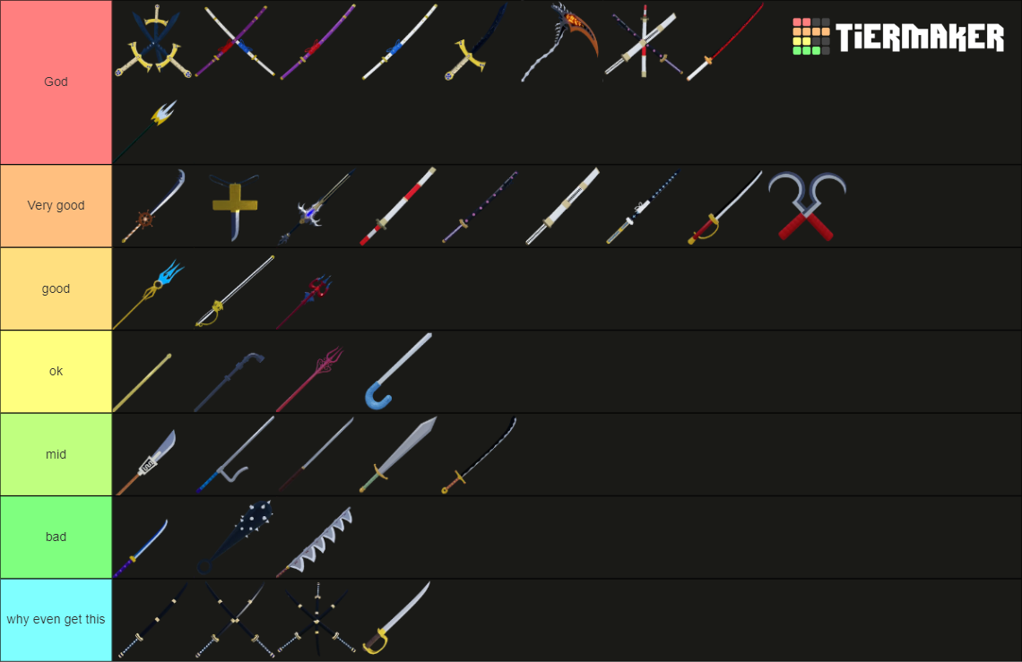 Blox Fruits Swords Tier List (Community Rankings) - TierMaker