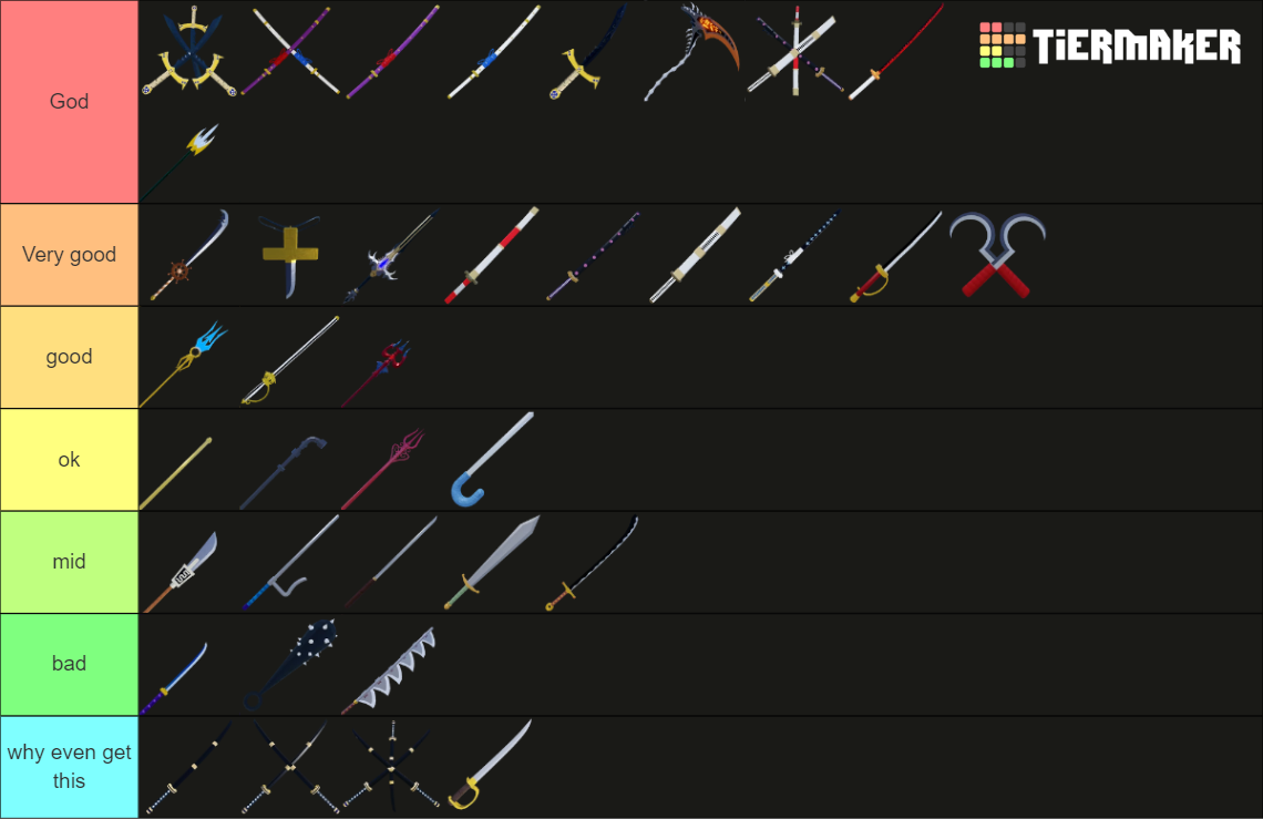 Blox Fruits Swords Tier List (Community Rankings) - TierMaker