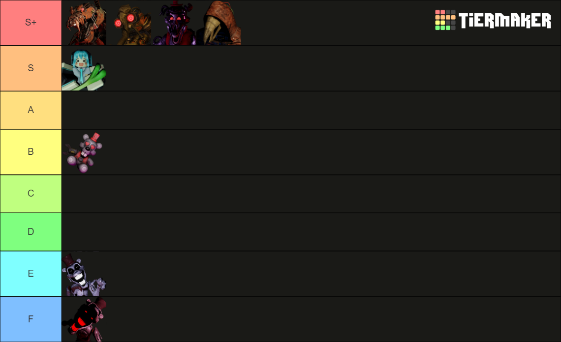 TPRR: Full Roster Tier List (Community Rankings) - TierMaker