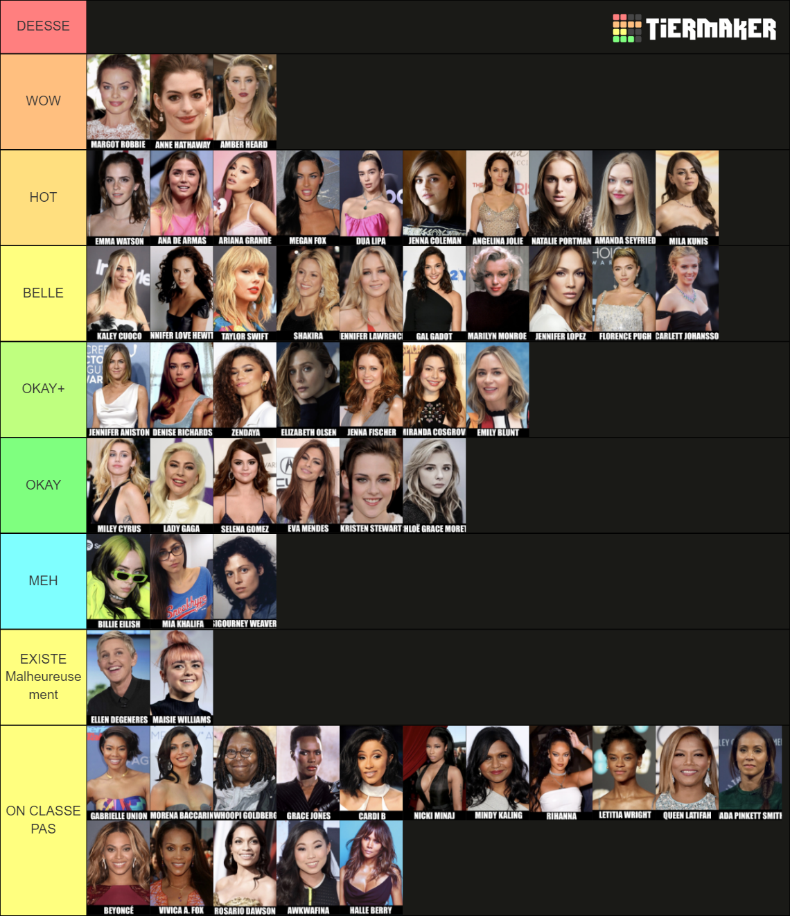 Ultimate Hottest Women List Tier List (Community Rankings) - TierMaker