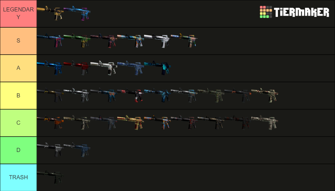 Counter-Strike M4A1-S Skins Tier List (Community Rankings) - TierMaker