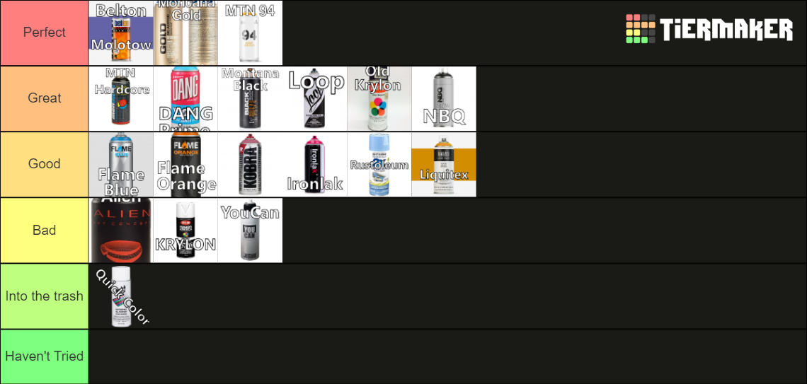 Graffiti Spray Paint Tier List (Community Rankings) - TierMaker