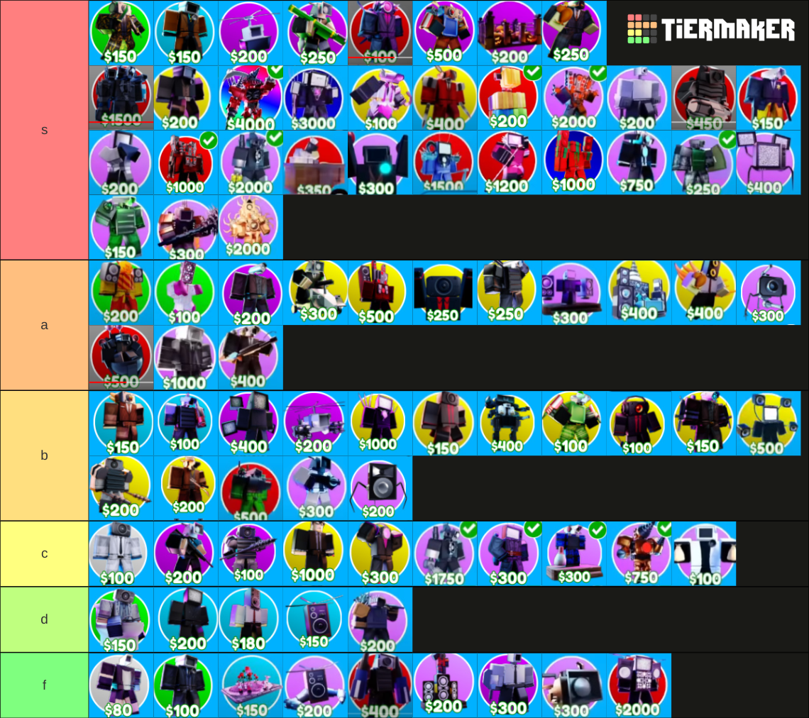 Skibidi Tower Defense 1 (EASTER EGG UPDATE) Tier List (Community ...