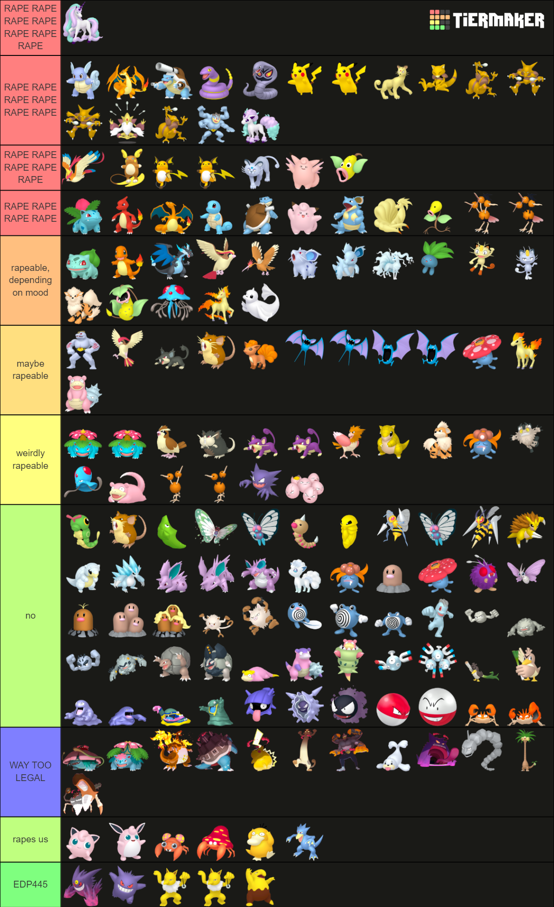 Every Pokémon (All Pokemon 2022) Tier List (Community Rankings) - TierMaker