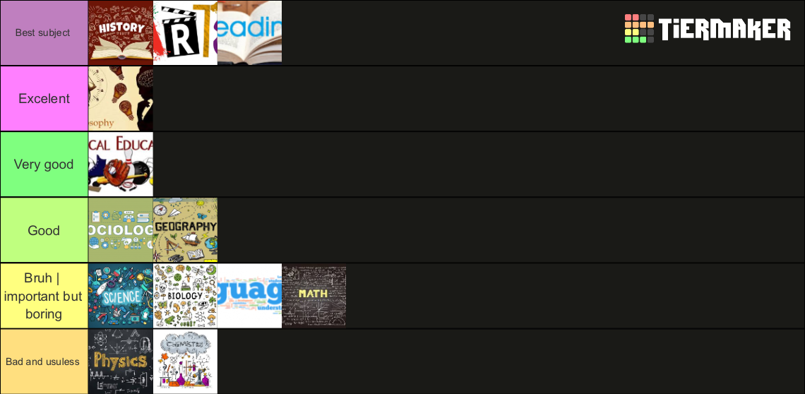 Best school subjects Tier List (Community Rankings) - TierMaker