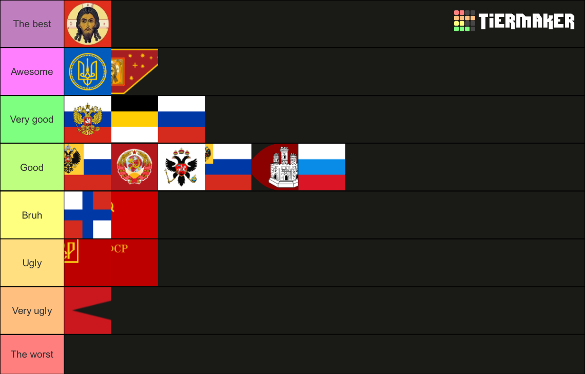 Historical flags of Russia Tier List (Community Rankings) - TierMaker
