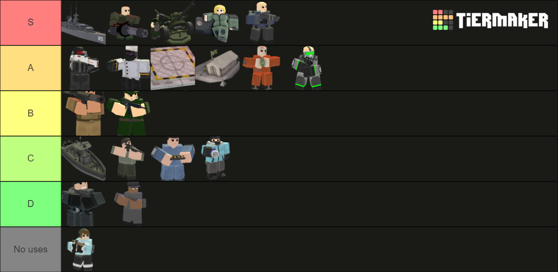 Tdx Tower Tier List Community Rankings Tiermaker