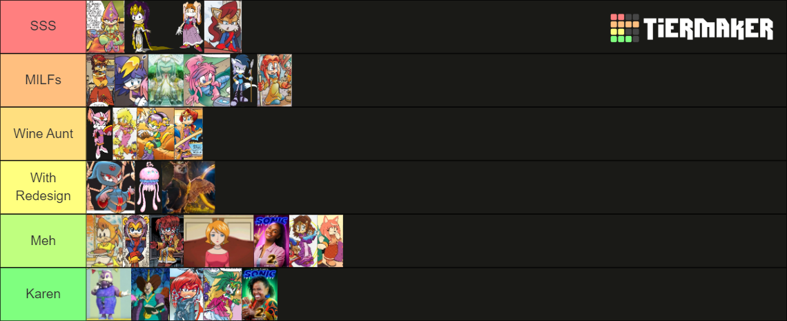 Sonic MILFs Tier List (Community Rankings) - TierMaker