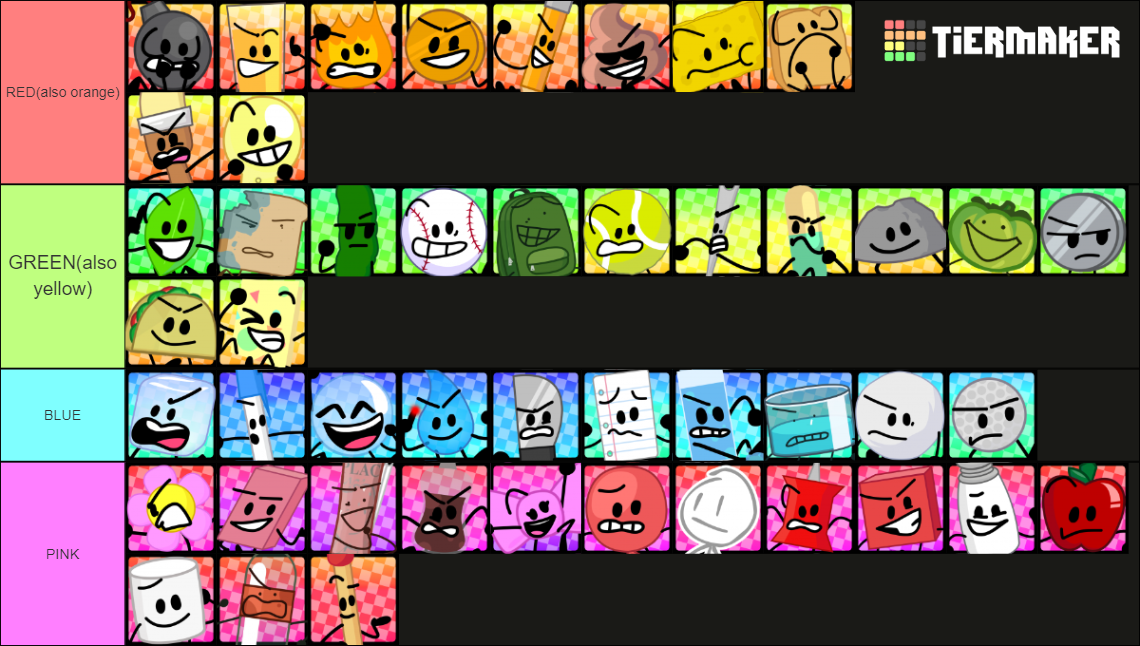 projectTEMI Tier List (Community Rankings) - TierMaker