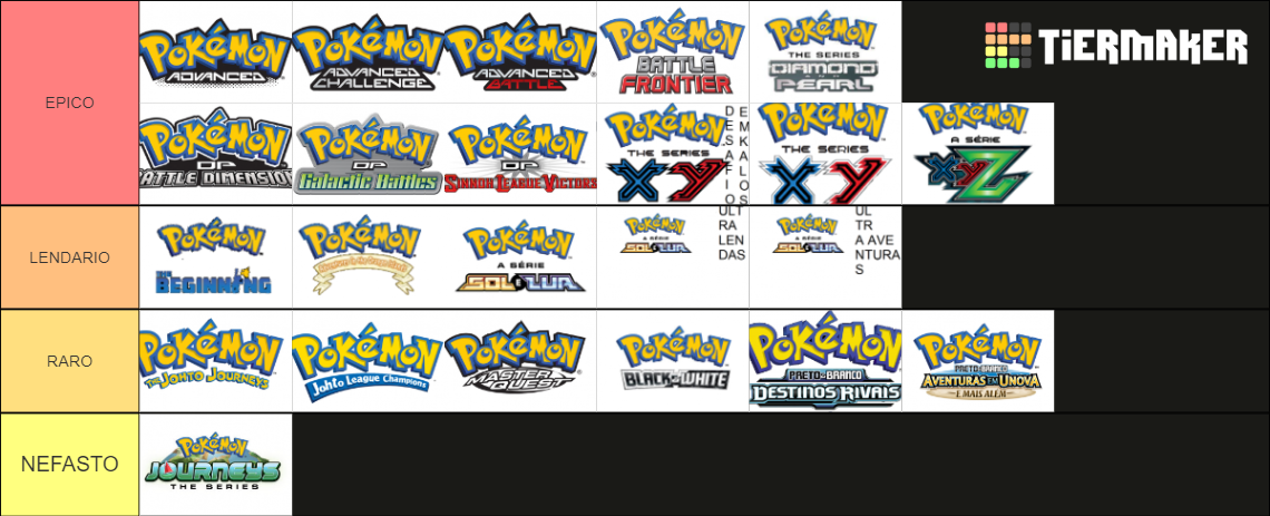 ANIME POKEMON Tier List (Community Rankings) - TierMaker