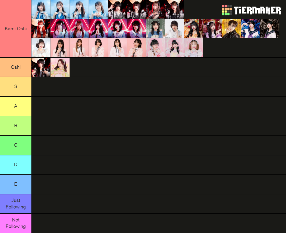 Thai idols 2024 Tier List (Community Rankings) - TierMaker