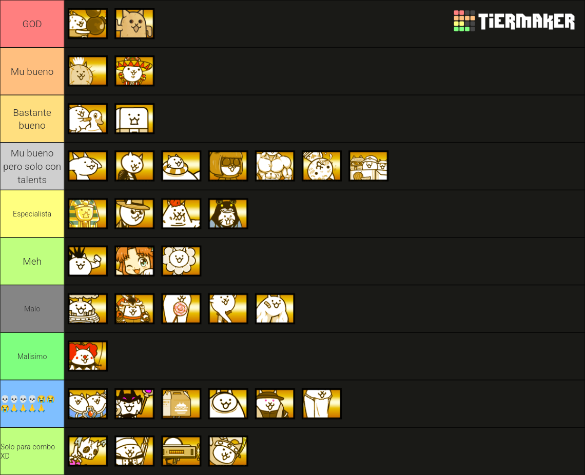 Battle Cats All SPECIAL Cats Tier List (Community Rankings) - TierMaker