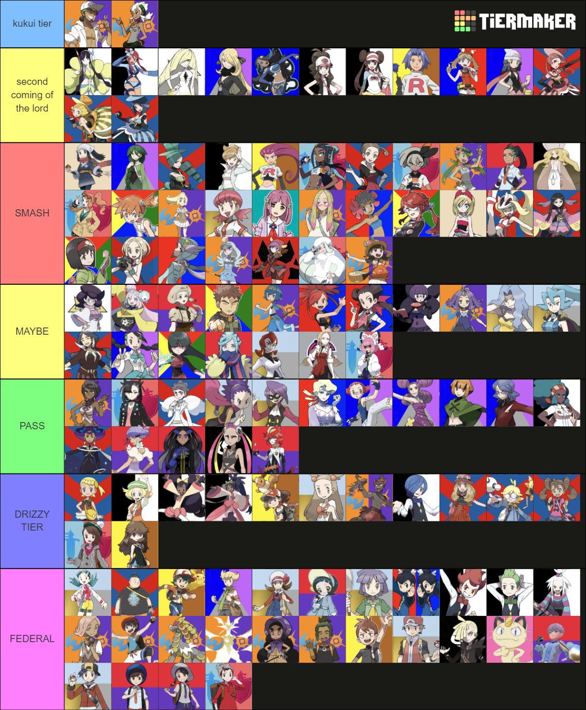 All Pokémon Trainers (Gen 1-9) Tier List (Community Rankings) - TierMaker