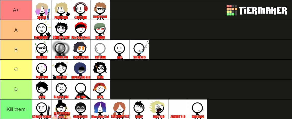 Types of kids at School Tier List (Community Rankings) - TierMaker