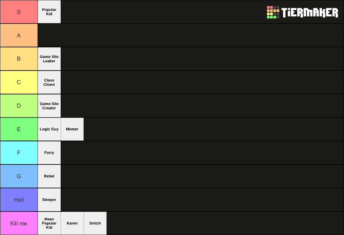 Types Of Kids In School Tier List (Community Rankings) - TierMaker