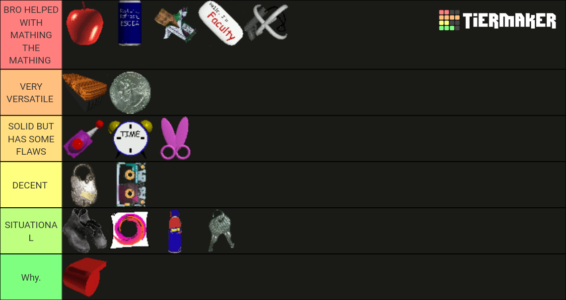 Baldi's Basics Plus Items Tier List (Community Rankings) - TierMaker